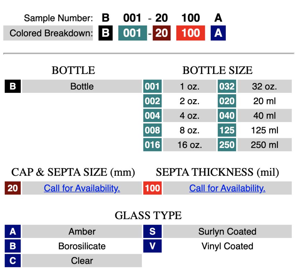 BOTTLES & ACCESSORIES – Hoke